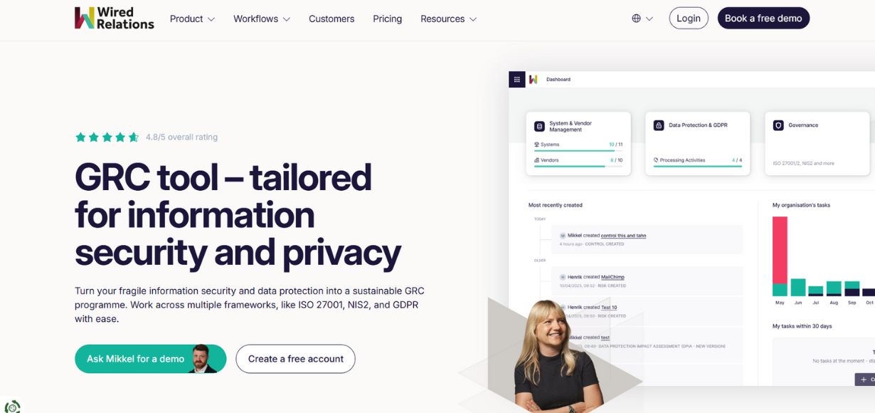 Top 10 Easy-to-Use GDPR Compliance Software - Digital Convey