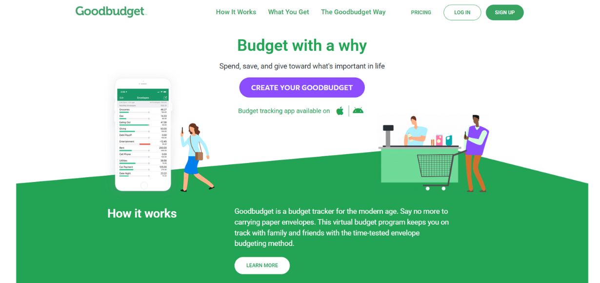 Top 11 Financial Management Tools - Digital Convey